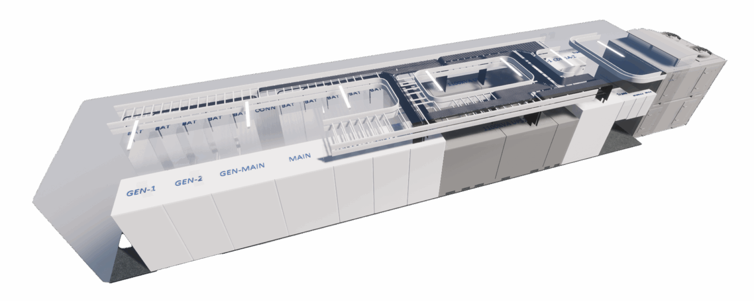 Modular Power Center - 2000kW - Network Environments